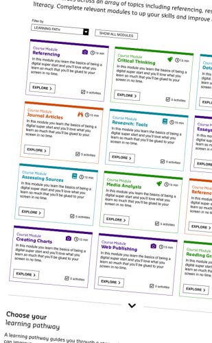 eLearning Hub Prototype for Tertiary Institute - eLearning