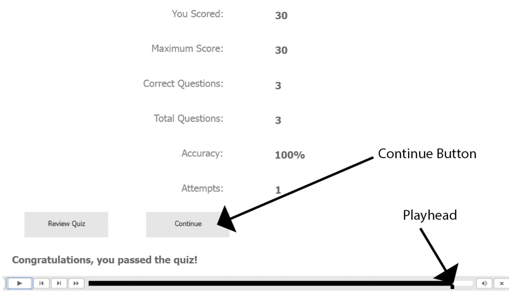 Quiz Results Continue Button Not Working Properly - eLearning