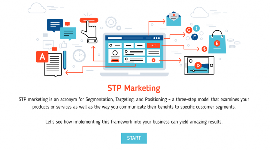 STP Marketing - eLearning