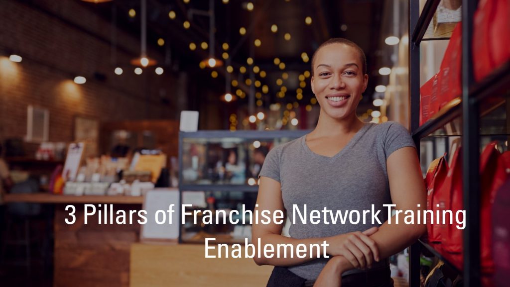 Sway mage - eLearning