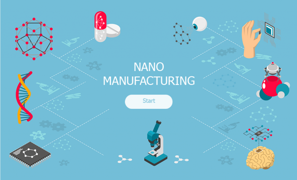 Nano Manufacturing - eLearning