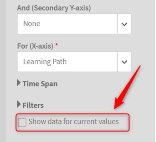 Purpose of the checkbox: “show data for current values” available while ...