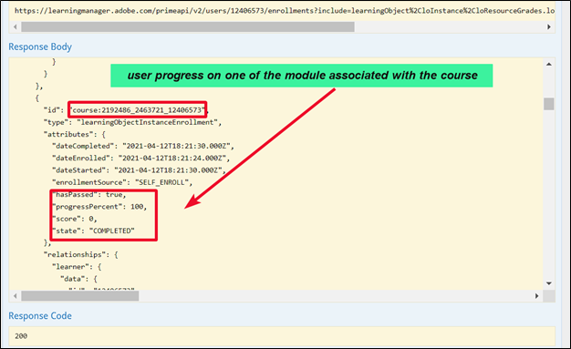 Api To Fetch The Module Level Completion In A Course For An User Elearning