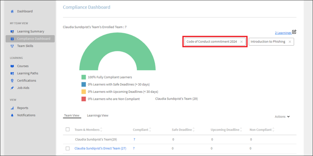Centralized Training Management for Manager's Compliance dashboard - eLearning