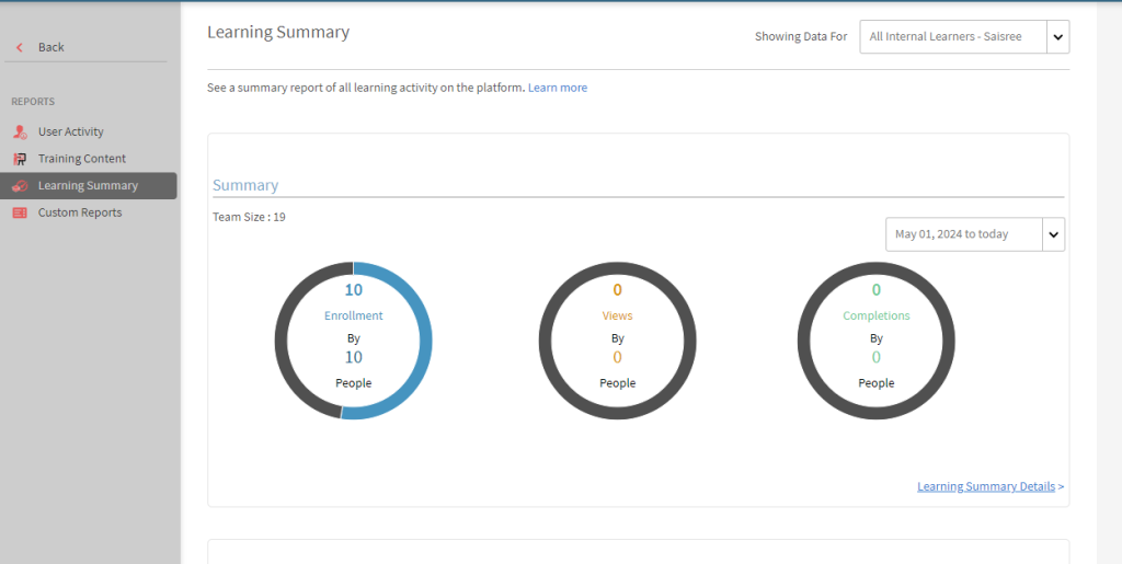 Learning summary dashboard is not showing correct information for the ...