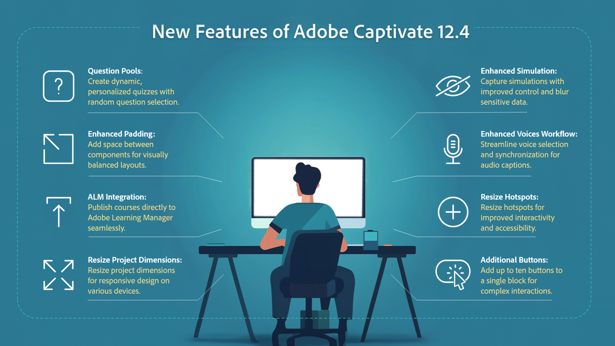 Discover What's New: Exciting Features in Adobe Captivate 12.4 - eLearning