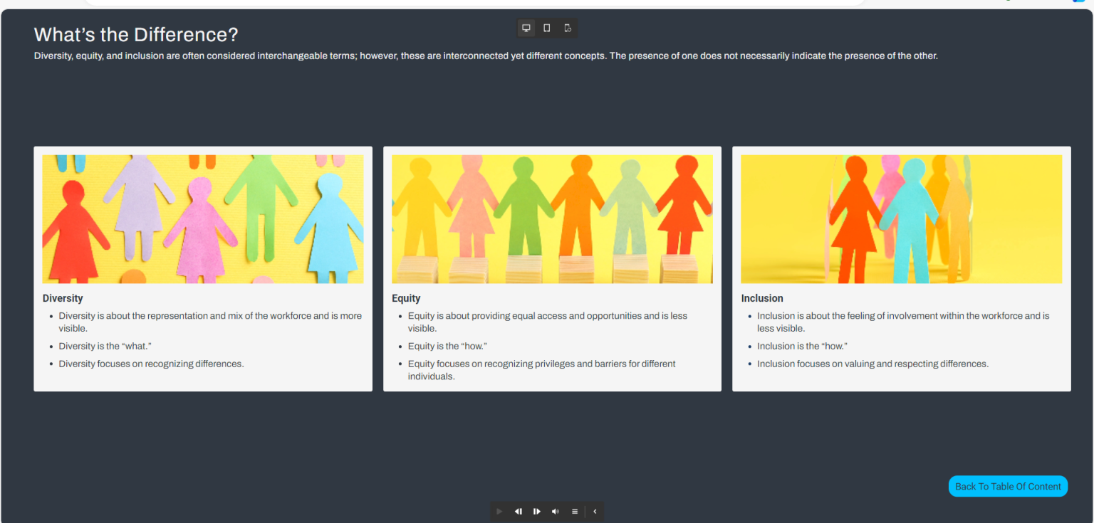 Tailoring eLearning to Every Learning Styles - eLearning