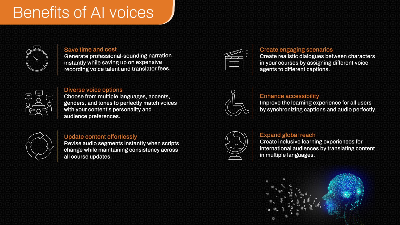 Creating Natural Narration with Adobe Captivate's Text-to-Speech using AI voices - eLearning