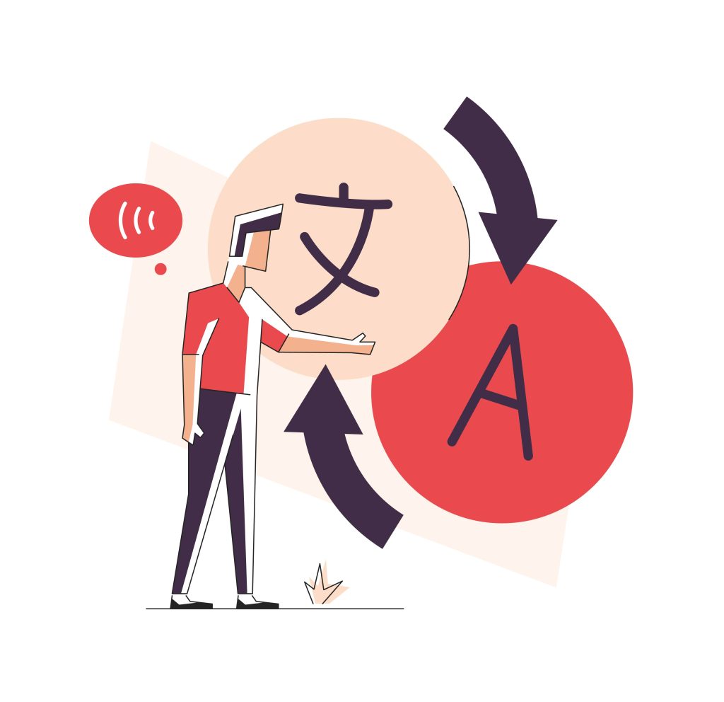 Translation vs. Localization in Captivate: Which Approach Suits Your ...